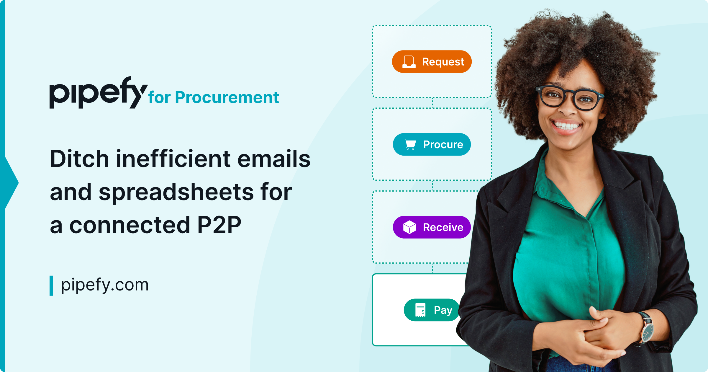 Pipefy's Procure-to-Pay Software: Centralize All Your P2P Steps