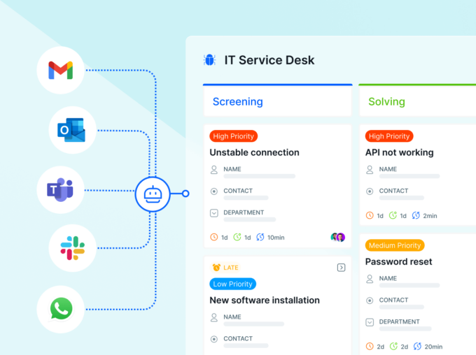 ITSM Software | IT Service Management Software | Pipefy