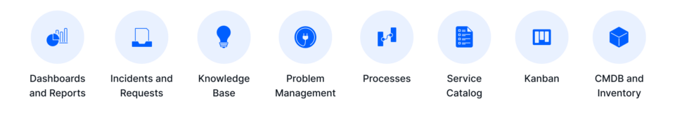 ITSM Software | IT Service Management Software | Pipefy