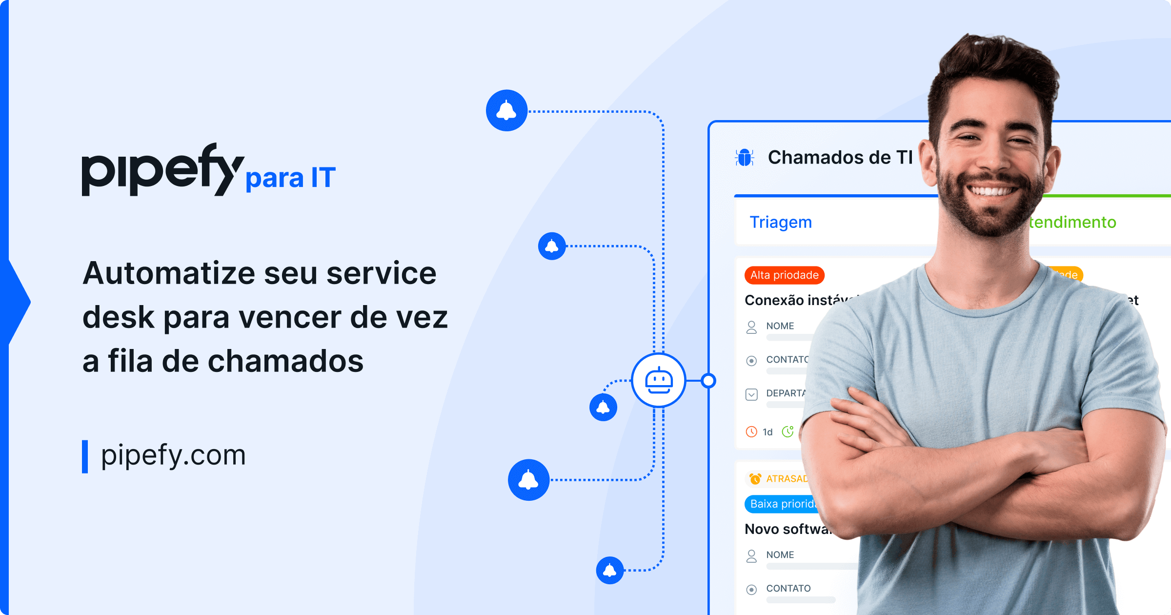 Software de ITSM | Gerenciamento de Serviços de TI | Pipefy