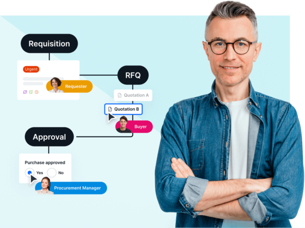 Pipefy's Procurement Software: The Best for Managing Processes