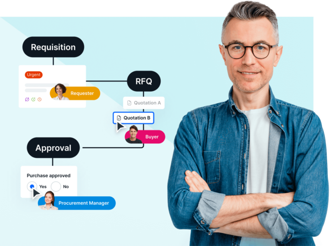 Pipefy's Procurement Software: The Best for Managing Processes