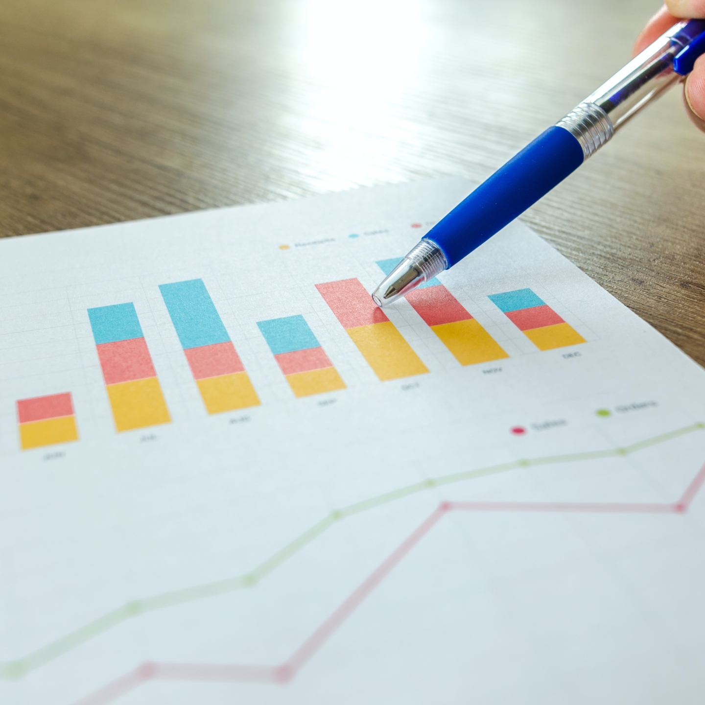 10 Types of Purchasing, Purchase Orders, & Procurement | Pipefy