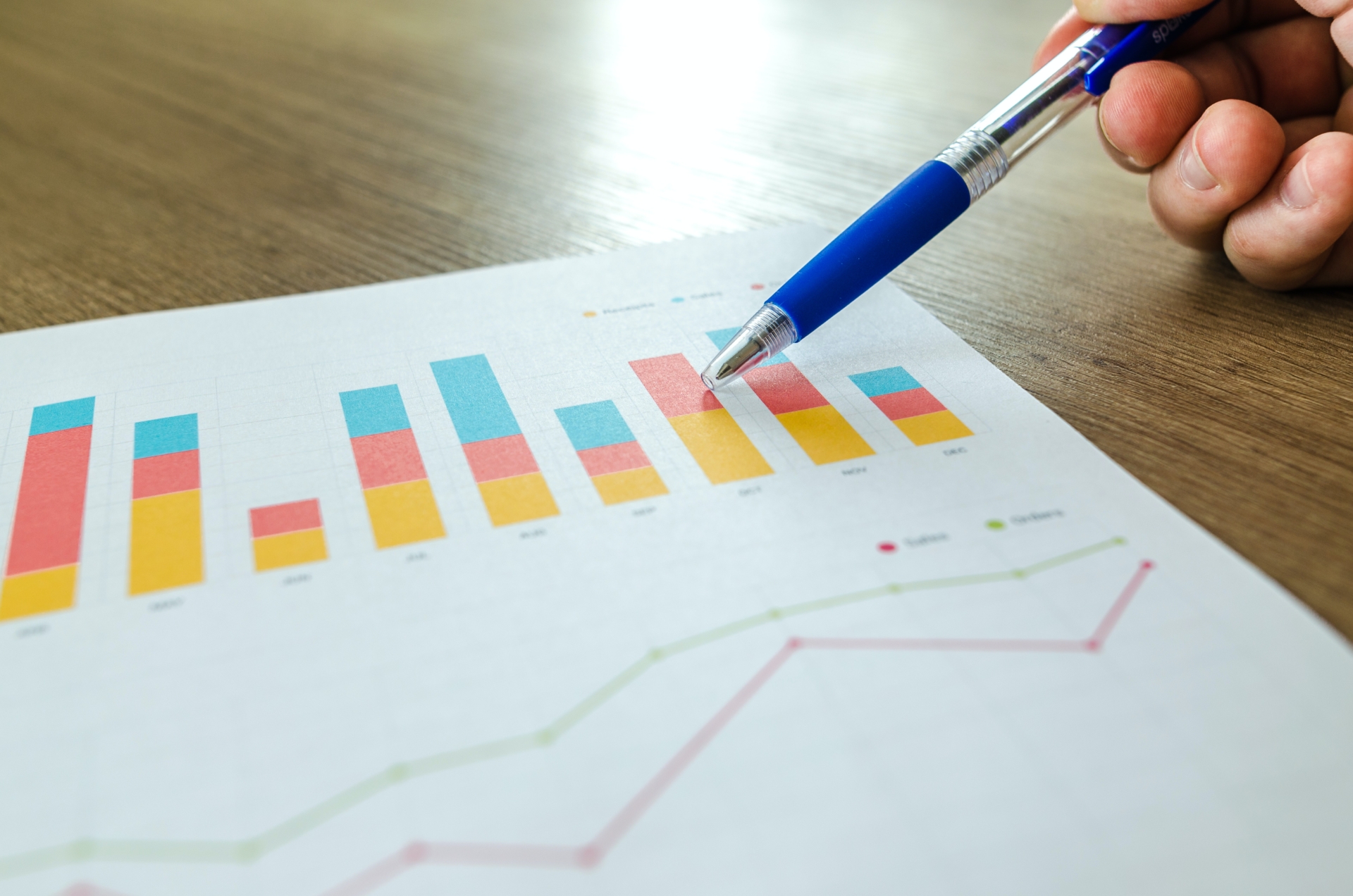 22 Essential Procurement KPIs & Metrics | Pipefy