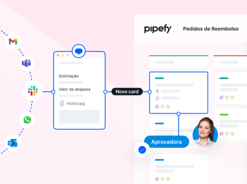 Automatize processos da sua empresa júnior rapidamente | Pipefy