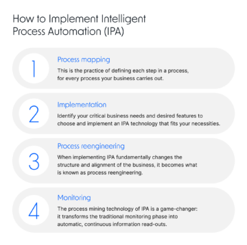 Intelligent Process Automation: Definition, Benefits, & Examples | Pipefy