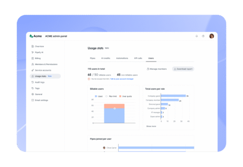 Analytics | Pipefy