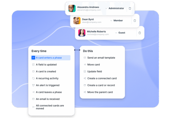 Cloud Flexibility | Pipefy