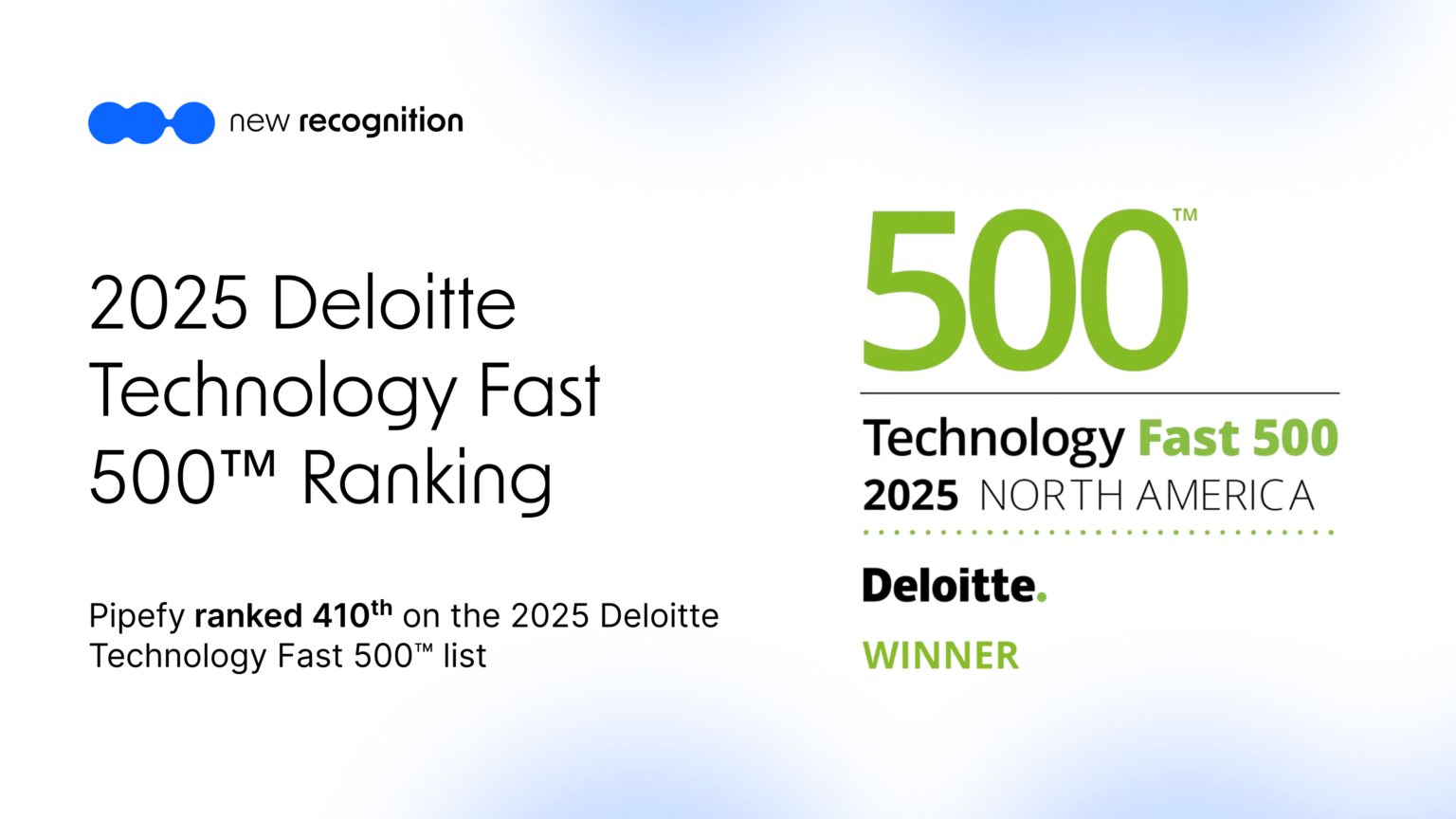 Pipefy Named to Deloitte Technology Fast 500™ 2025 Ranking